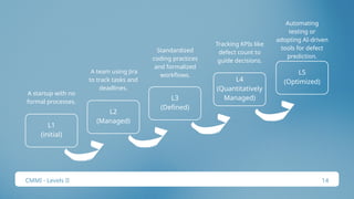 University SE presentation.pptx, Software Testing | PPT