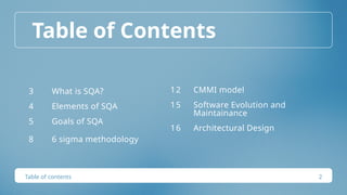 University SE presentation.pptx, Software Testing | PPT