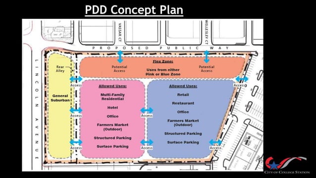 University Town Center Rezoning | PPTX