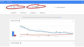 How RISD became RISD | PPT