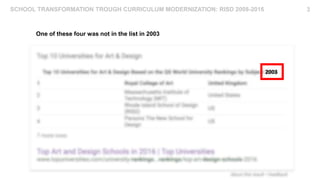 How RISD became RISD | PPT