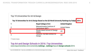 How RISD became RISD | PPT