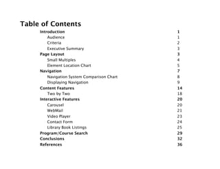 University website analysis | PDF