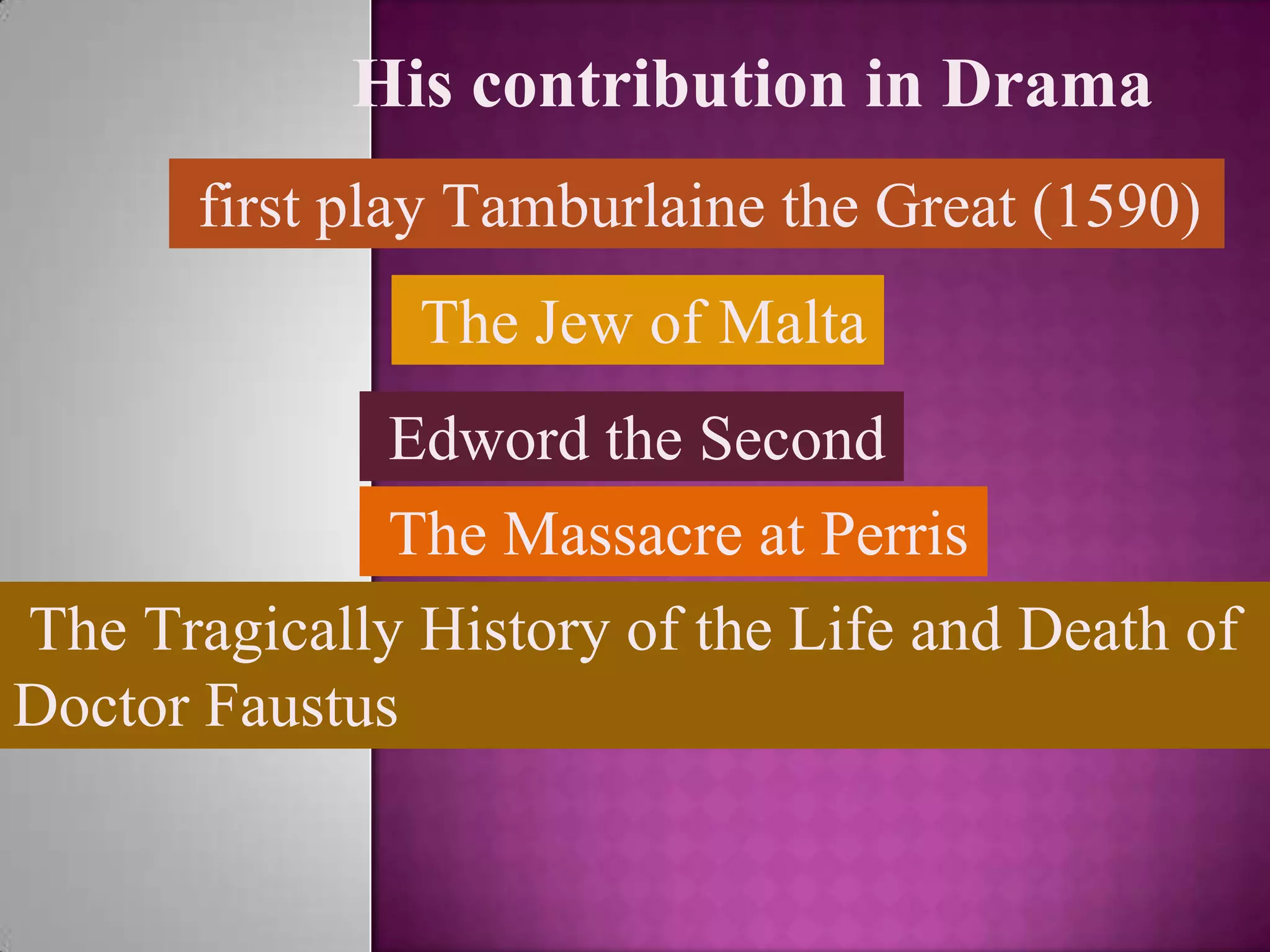 University wits | PPT