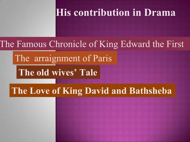 University wits | PPT