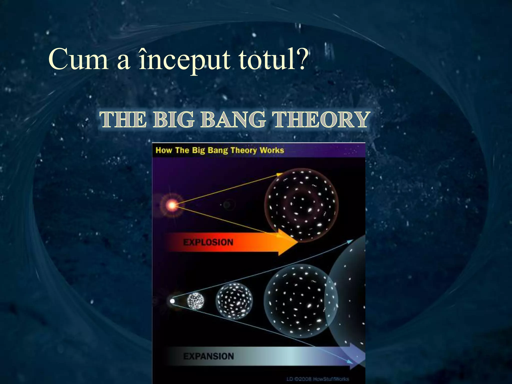 Universul în expansiune | PPT