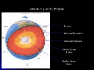 Universul si sistemul solar | PPT