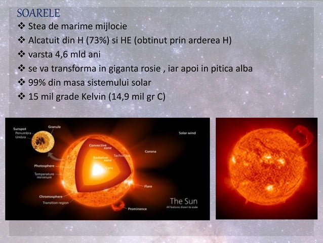 Universul si sistemul solar | PPTX