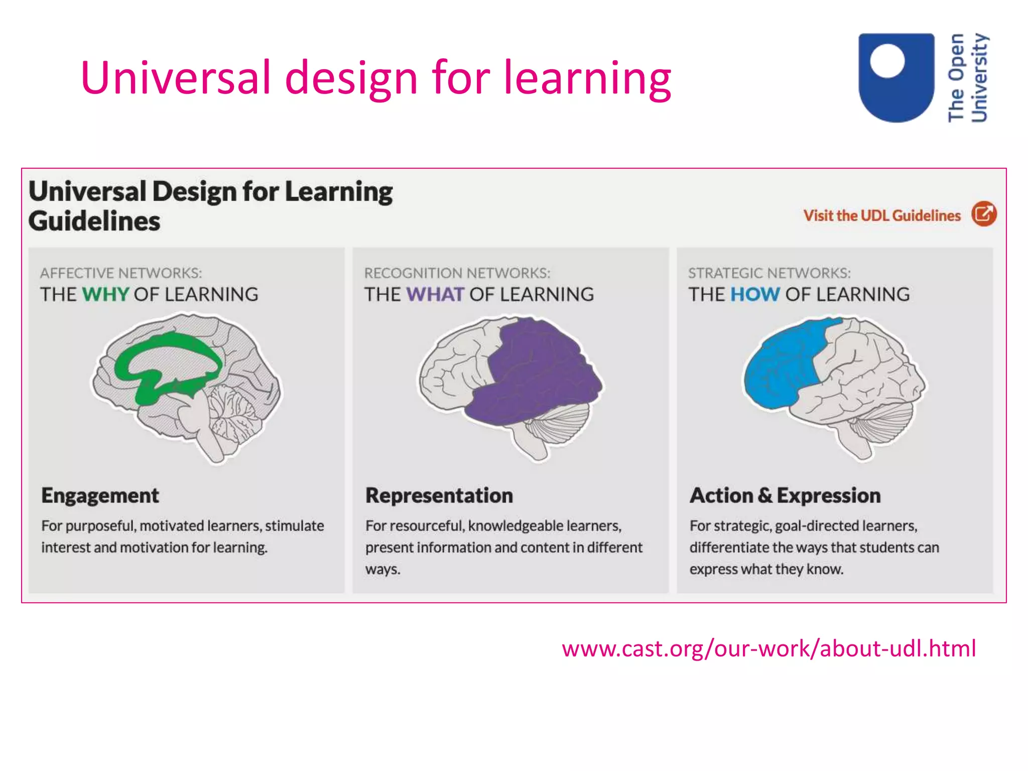 Universal design for learning: the importance of offline options for ...