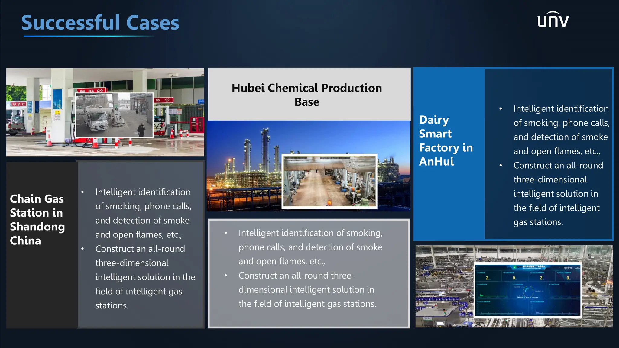 Uniview Company Introduction with brief solution(1).pdf