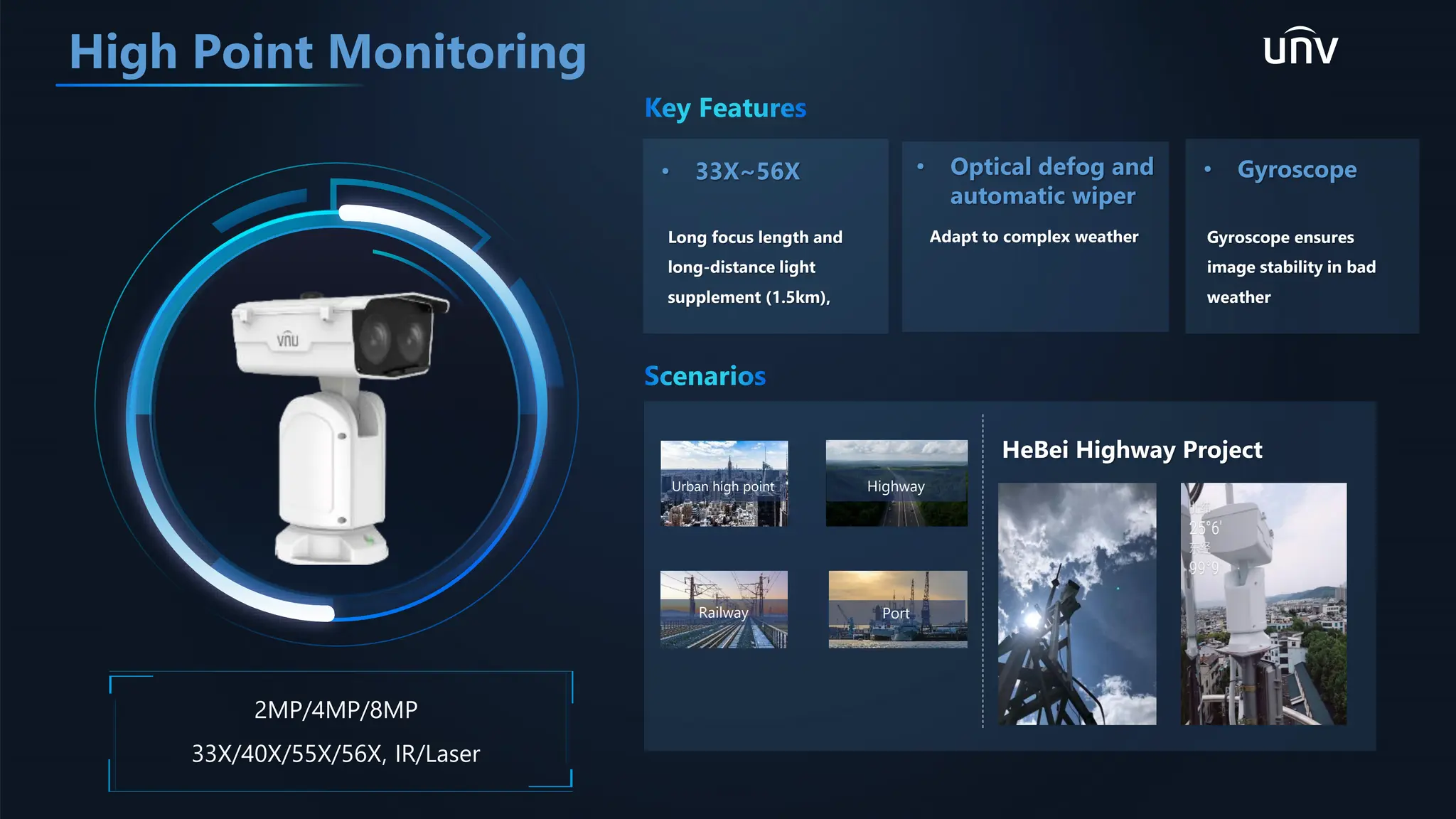 Uniview Company Introduction with brief solution(1).pdf