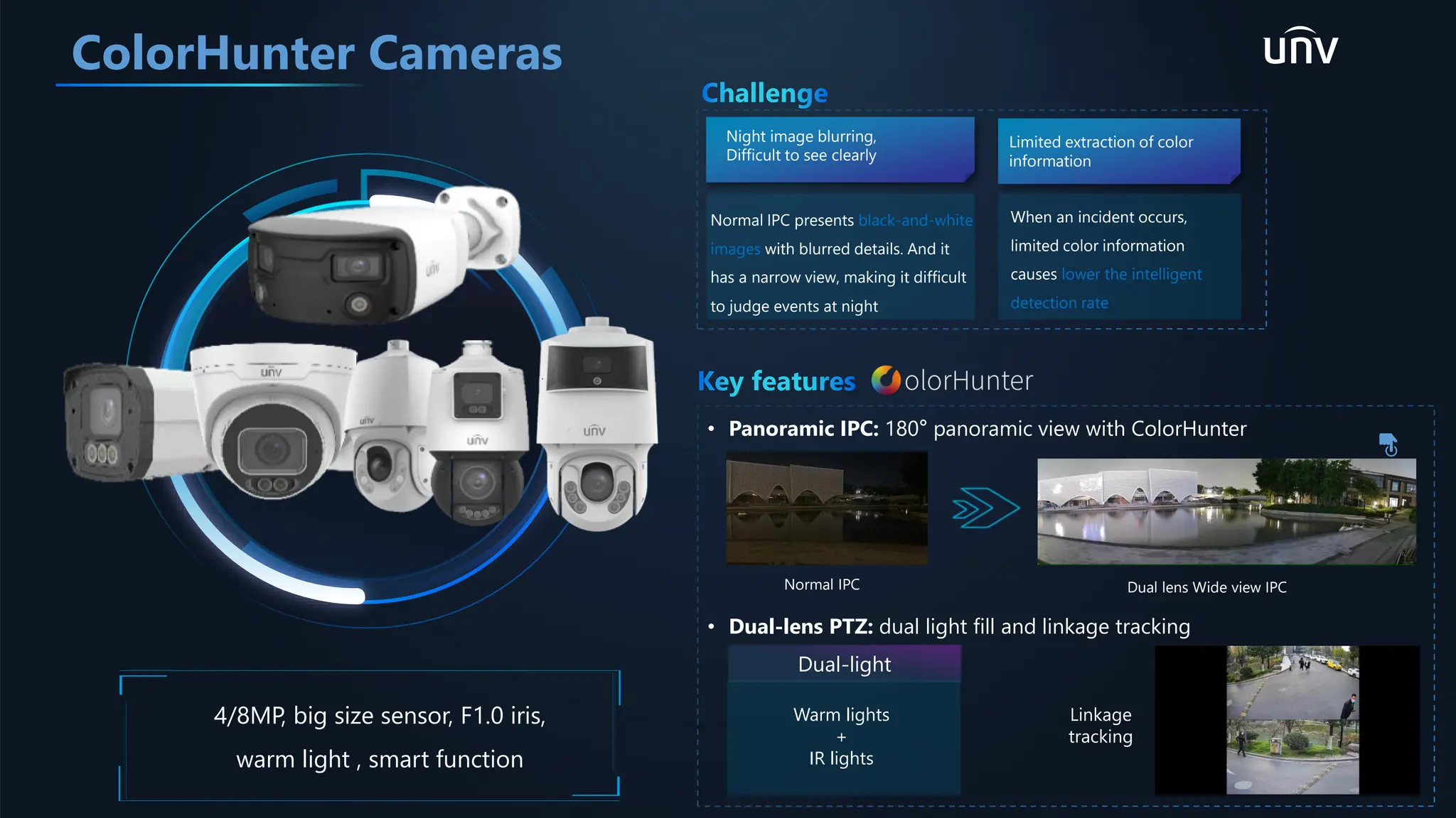 Uniview Company Introduction with brief solution(1).pdf