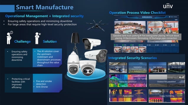 Uniview Company Introduction with brief solution(1).pdf | Cameras and Camcorders | Consumer ...