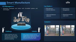 Uniview Company Introduction with brief solution(1).pdf