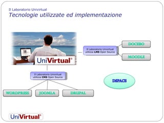 Univirtual laboratorio | PPT