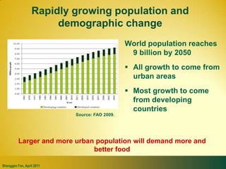 Global Food Security Challenges and Opportunities | PPTX