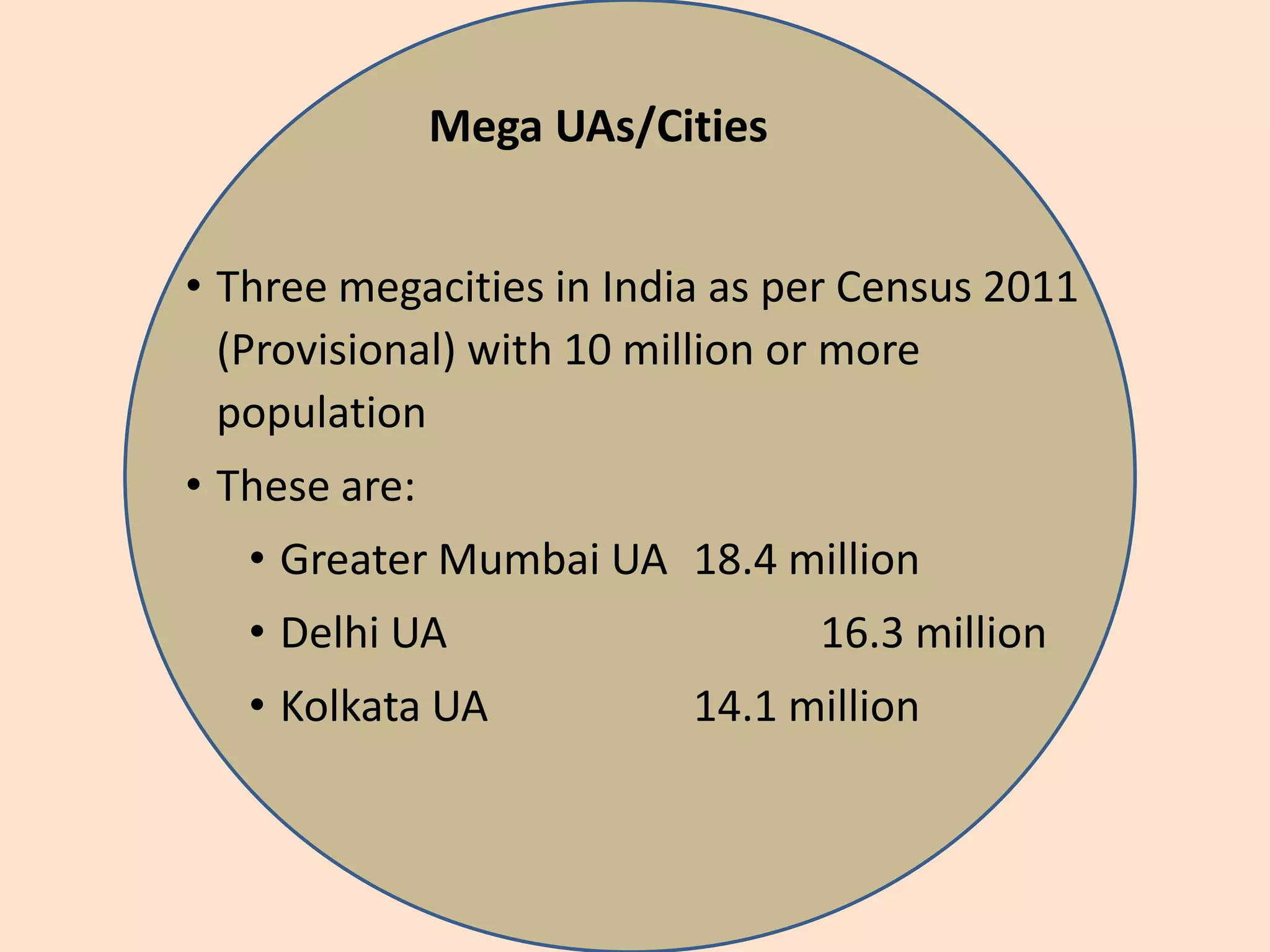 Sustainable and Equitable Urban Environments | PPTX