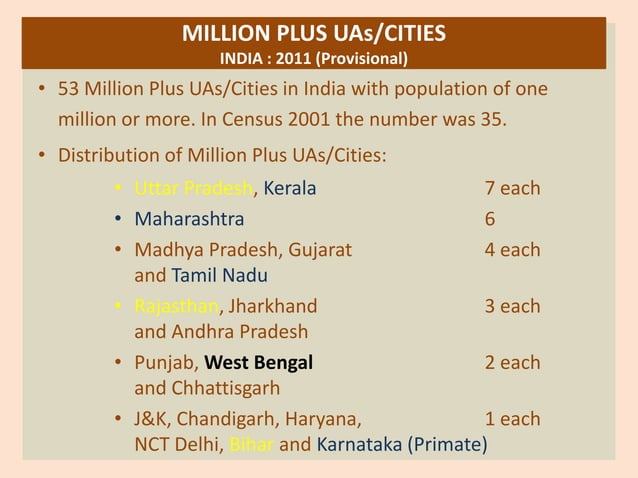 Sustainable and Equitable Urban Environments | PPTX