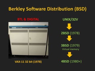 Unix.part1.history | PPTX | Computing | Technology & Computing
