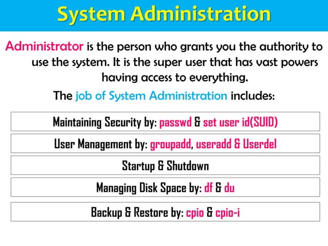 Unix An Introduction Pdf Operating Systems Computer Software