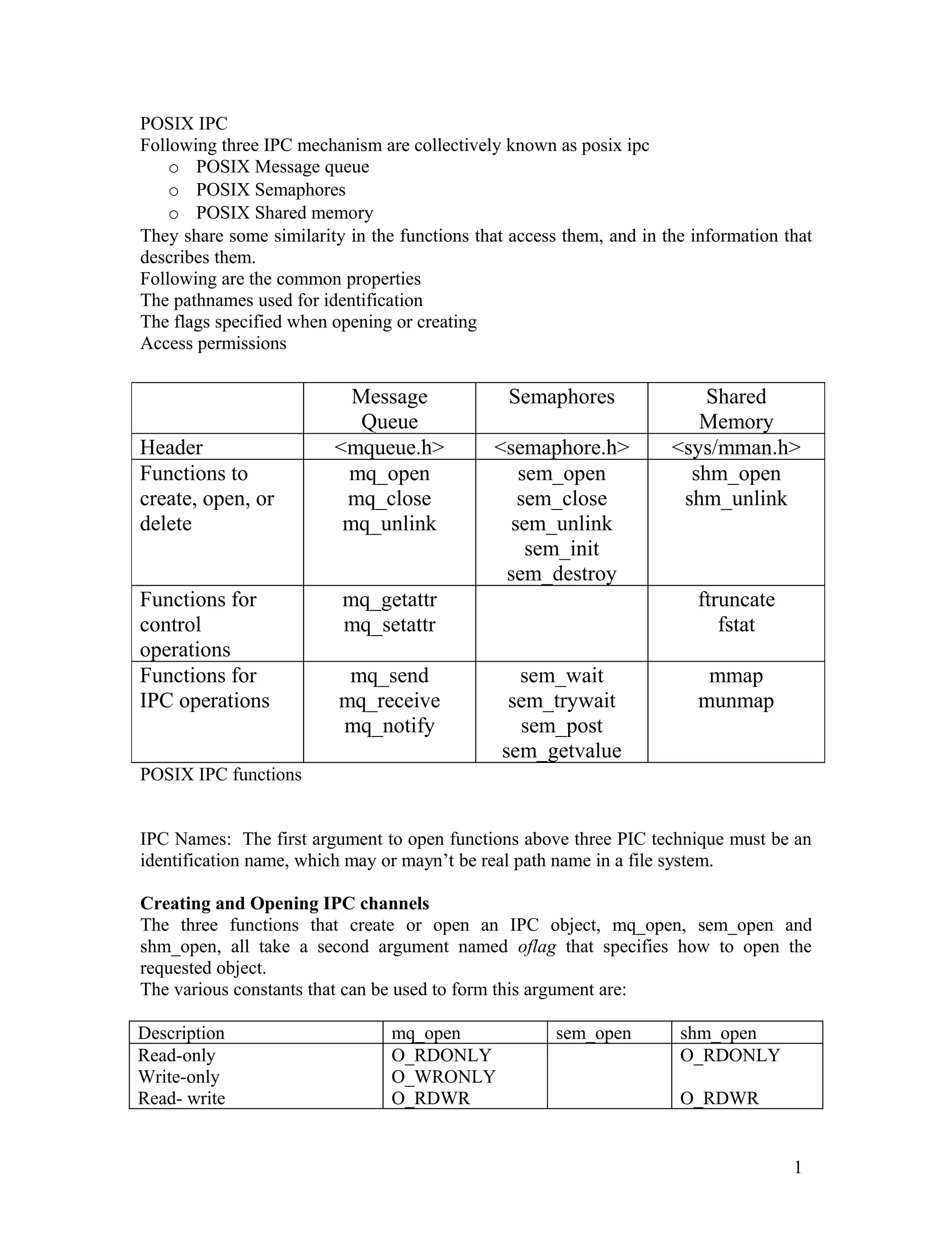 Unix Interprocess Communication Ppt
