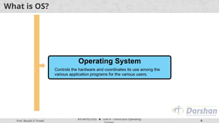 Unix-Linux Operating Systems and its concepts | PPTX