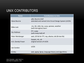 Unix Training - 1 | PPT