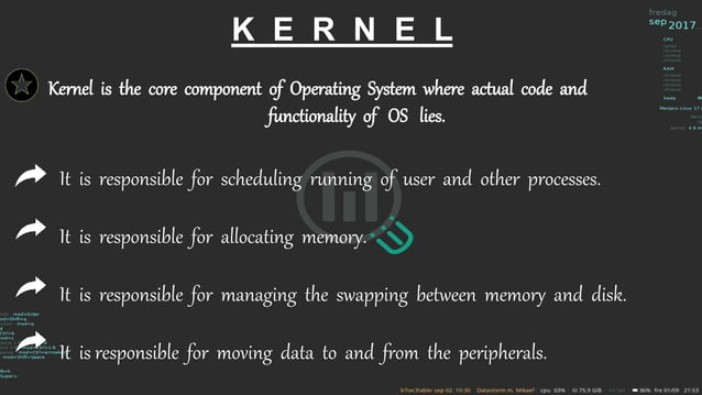 Unix Architecture Operating System Pptx Operating Systems