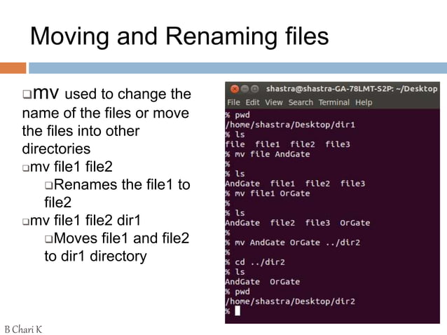 Know The Unix Commands Pptx Operating Systems Computer Software And Applications