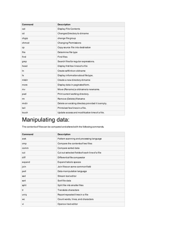 Unix commands | PDF