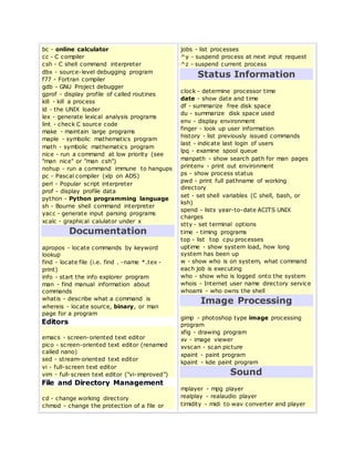 Unix commands | DOCX