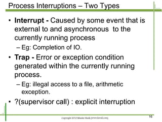Unix Internals OS Architecture | PPT