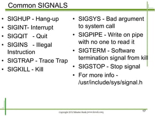 Unix Internals OS Architecture | PPT