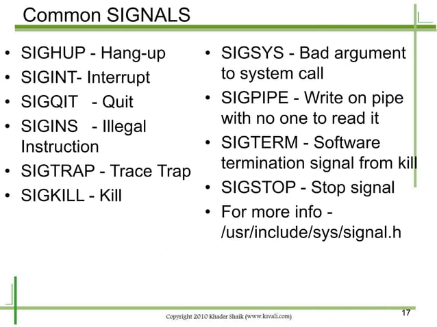 Unix Internals OS Architecture | PPT