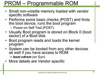 Unix Internals OS Architecture | PPT