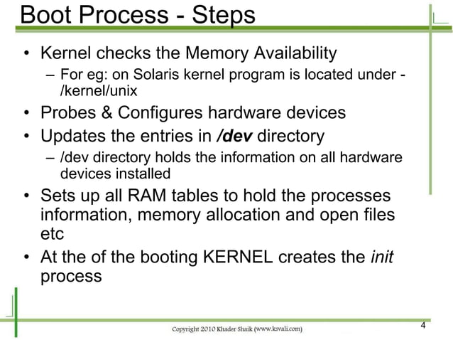 Unix Internals OS Architecture | PPT Unix Internals OS Architecture | PPT