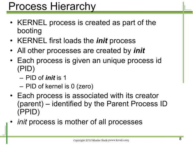 Unix Internals OS Architecture | PPT Unix Internals OS Architecture | PPT