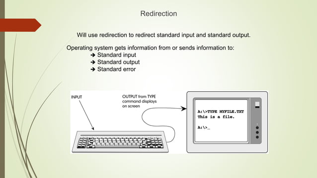 Unix_Introduction_BCA.pptx the very basi | PPT