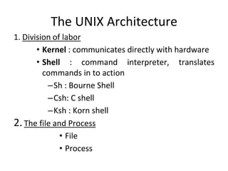 UNIX_Module 1.pdf