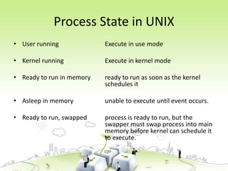 Unix operating system | PPTX