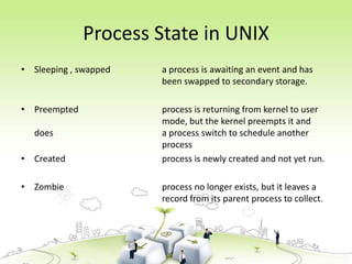 Unix operating system | PPTX