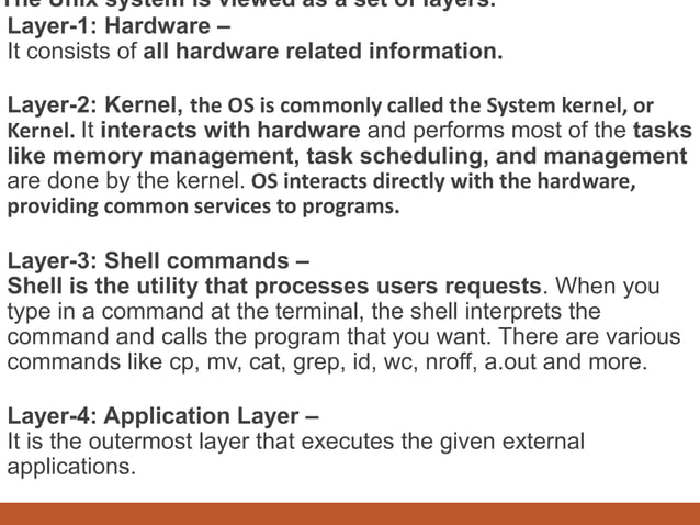Introduction to Unix operating system Chapter 1-PPT Mrs.Sowmya Jyothi | PPT