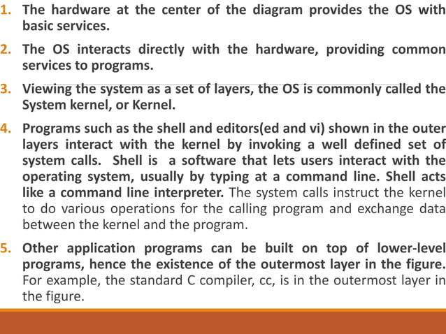 Introduction to Unix operating system Chapter 1-PPT Mrs.Sowmya Jyothi | PPT