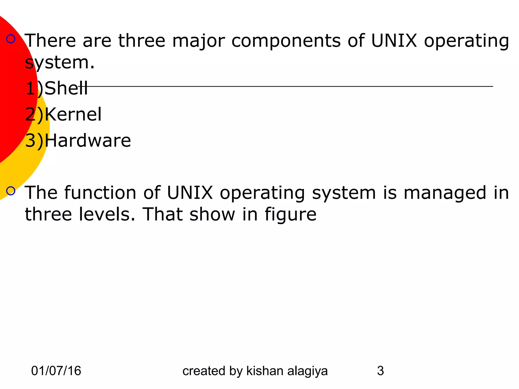 Unix structure organization | PPT