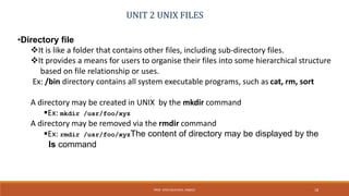 Unix system programming | PPT