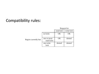 Unix System Programming and Compiler Design Laboratory 3.pptx