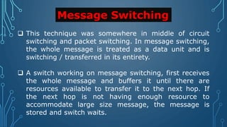 message __packet_switching | PPTX