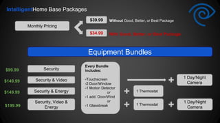 Understanding Time Warner Cable IntelligentHome | PPTX