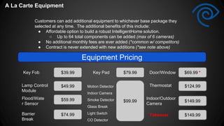 Understanding Time Warner Cable IntelligentHome | PPTX