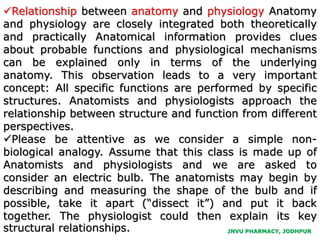 INTRODUCTION AND SCOPE OF ANATOMY AND PHYSIOLOGY | PPTX